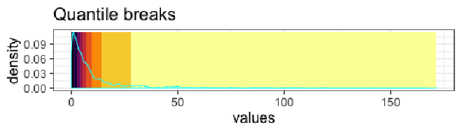 Make heatmaps in R with pheatmap · Kamil Slowikowski